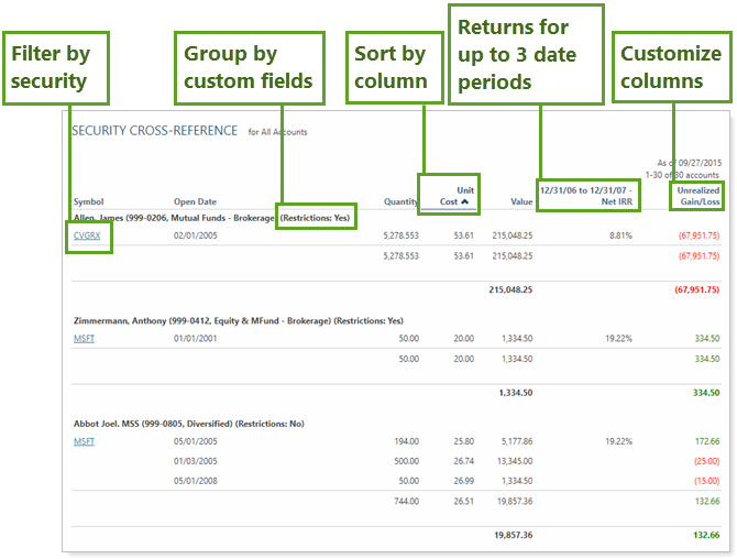Security Cross-Reference Report