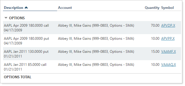 Report Settings: Report SMAs as a Single Line Item