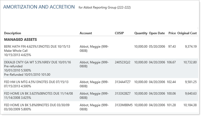 Amortization and Accretion Report